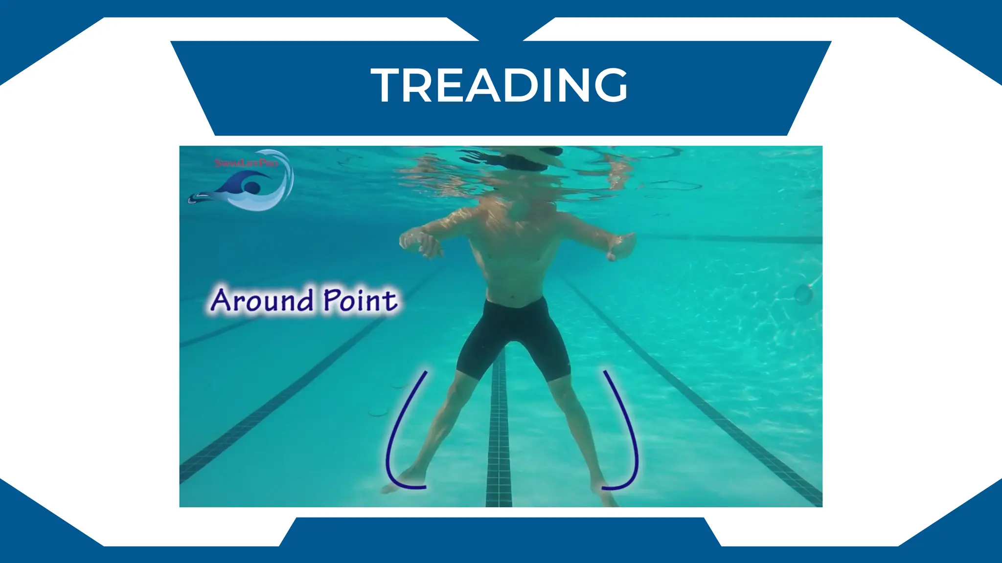 LESSON 6 Basic Skills Drills in Swimming | PDF