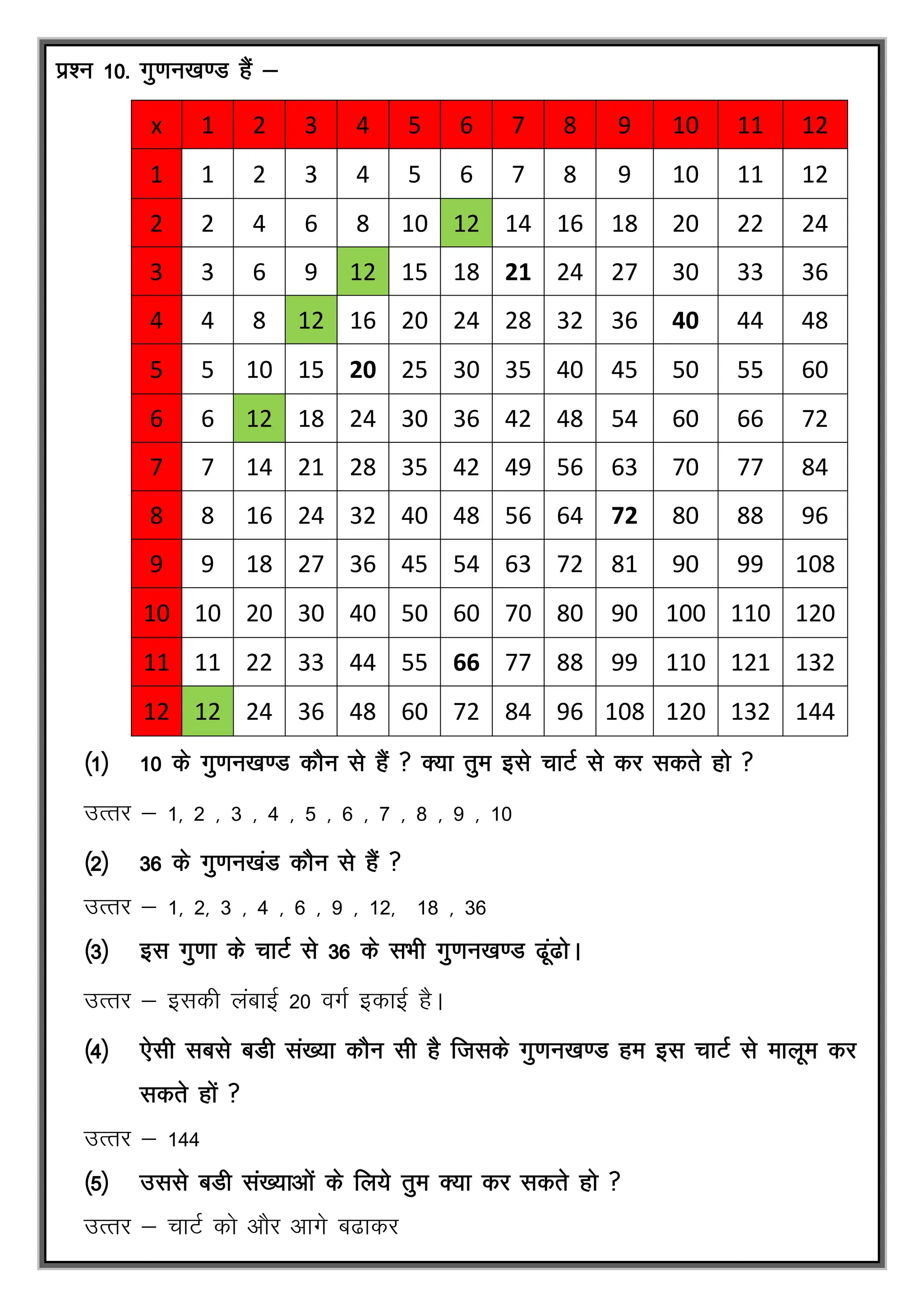 Lesson 6 Math Class - 5th.pdf