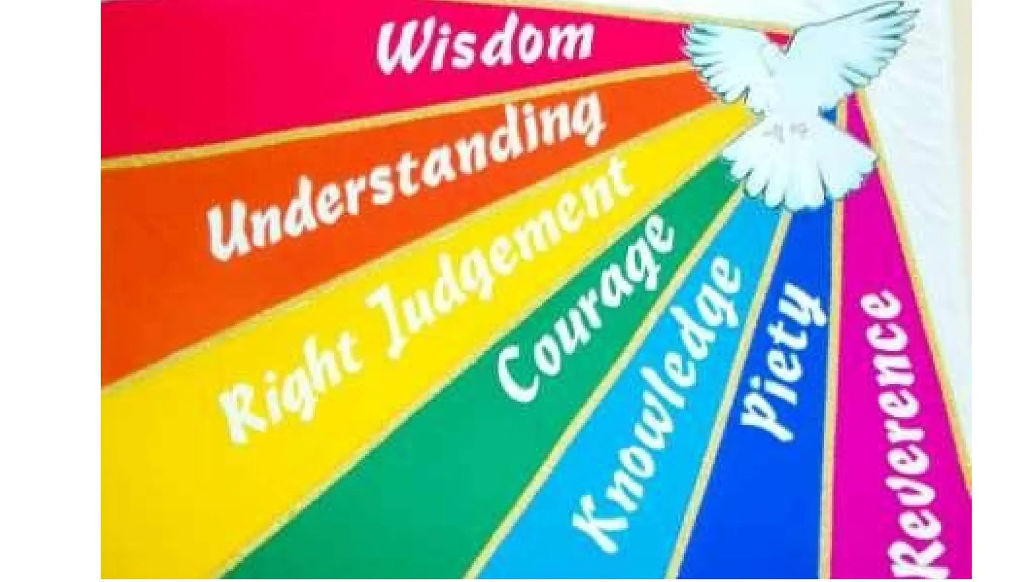 Religion 4 week 5lesson 6 conscience.pptx