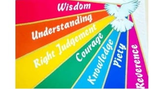 Religion 4 week 5lesson 6 conscience.pptx | Christianity | Religion ...