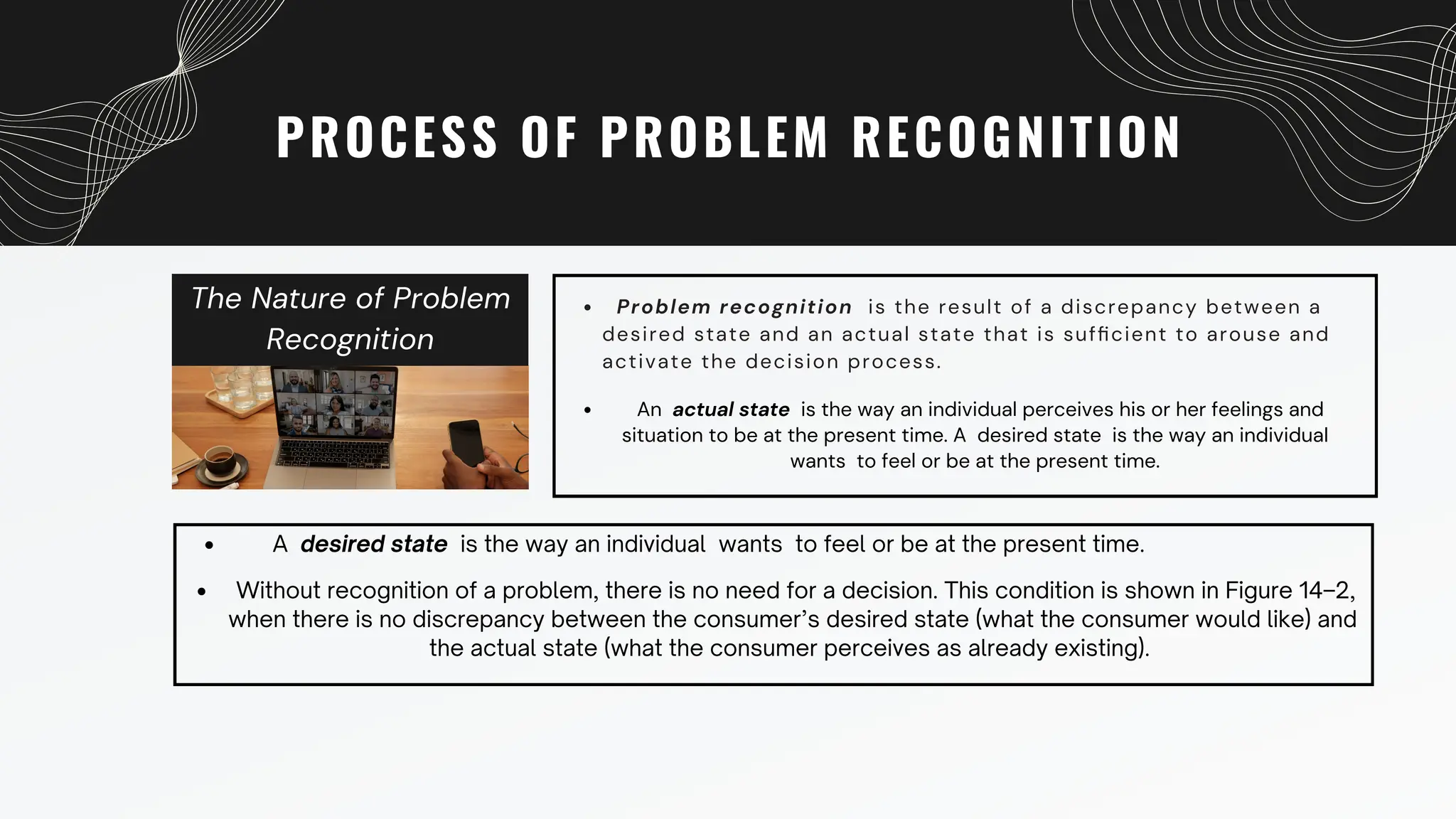 Consumer Decision Process and Problem Recognition.pdf