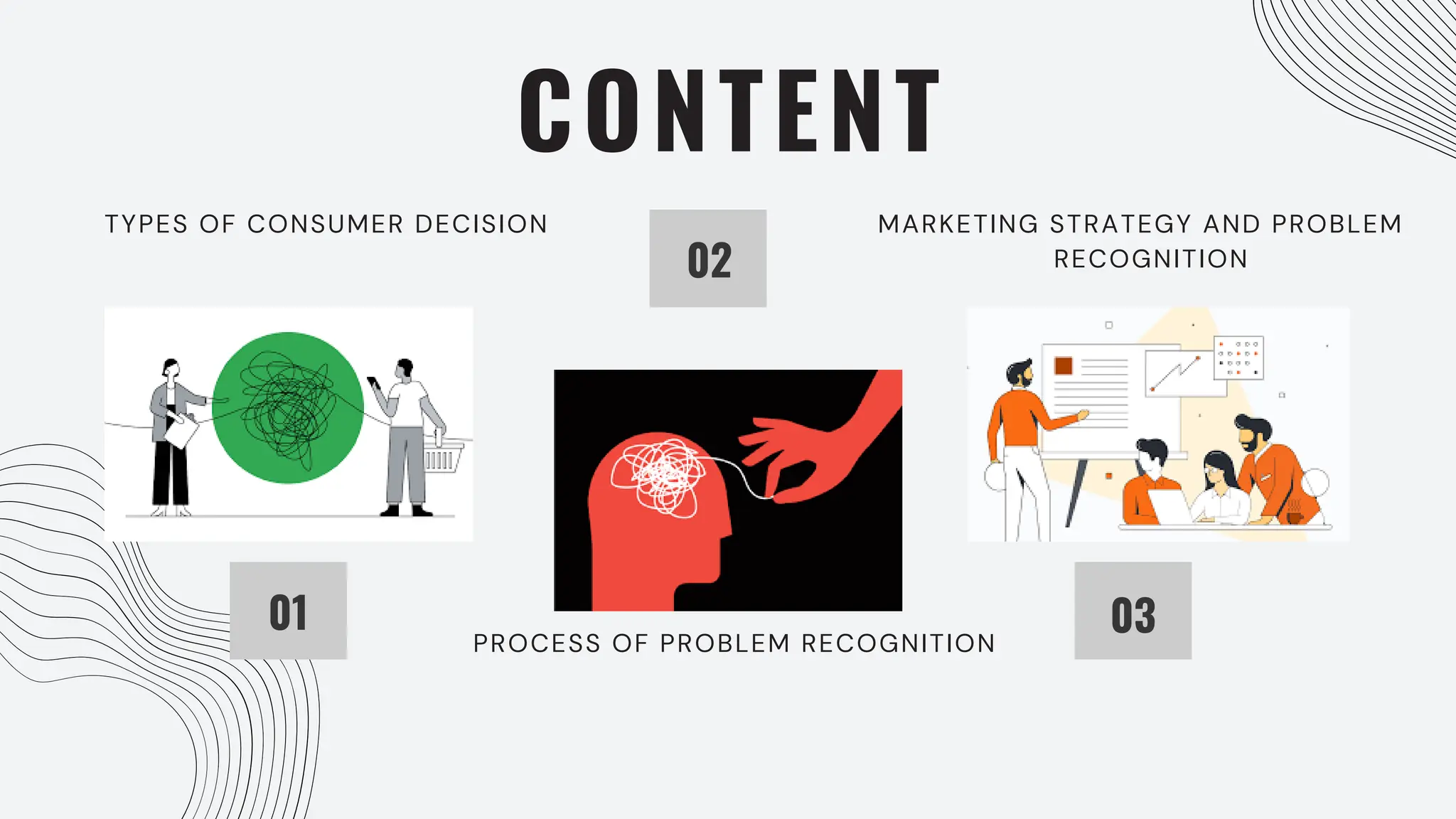 Consumer Decision Process and Problem Recognition.pdf