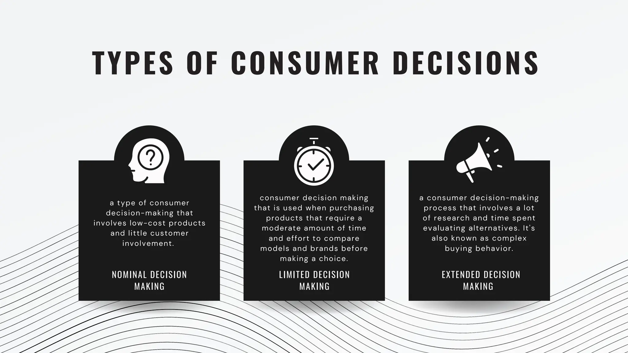 Consumer Decision Process and Problem Recognition.pdf
