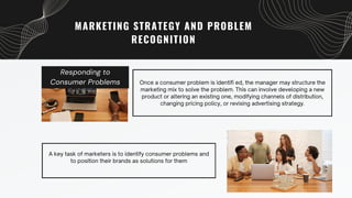 Consumer Decision Process and Problem Recognition.pdf