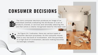 Consumer Decision Process and Problem Recognition.pdf