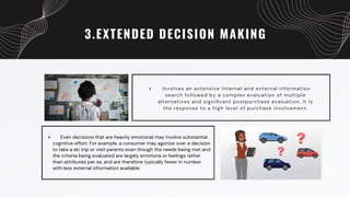Consumer Decision Process and Problem Recognition.pdf