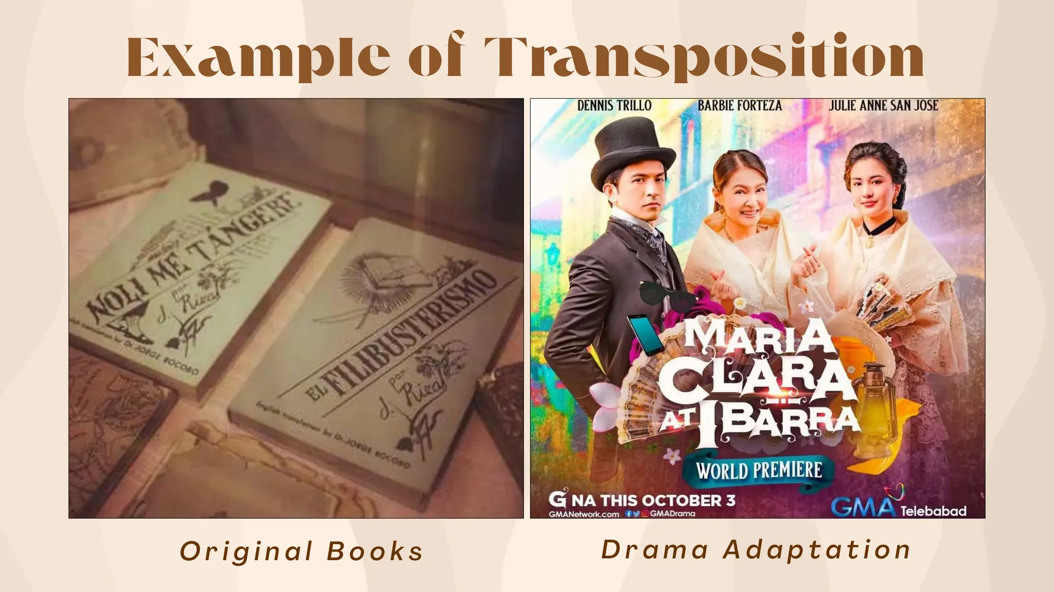 Reading and Writing Skills Lesson: Context of Text Development | PPTX