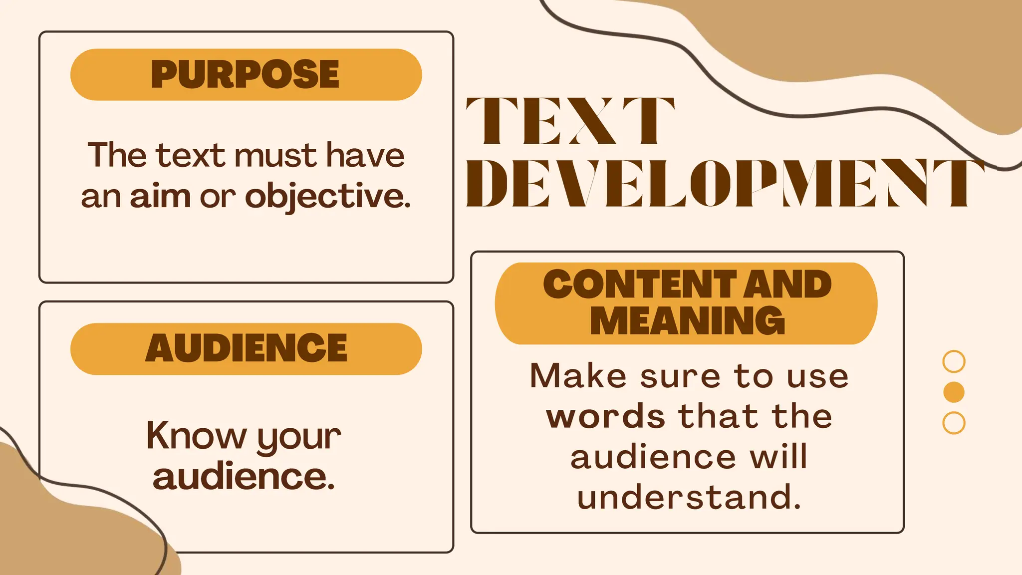 Reading and Writing Skills Lesson: Context of Text Development | PPTX