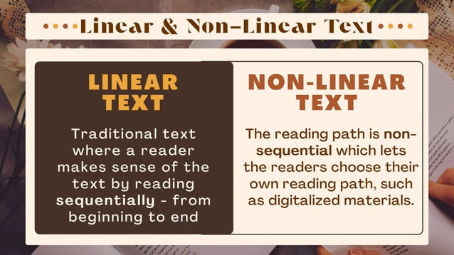 Reading and Writing Skills Lesson: Context of Text Development | PPTX