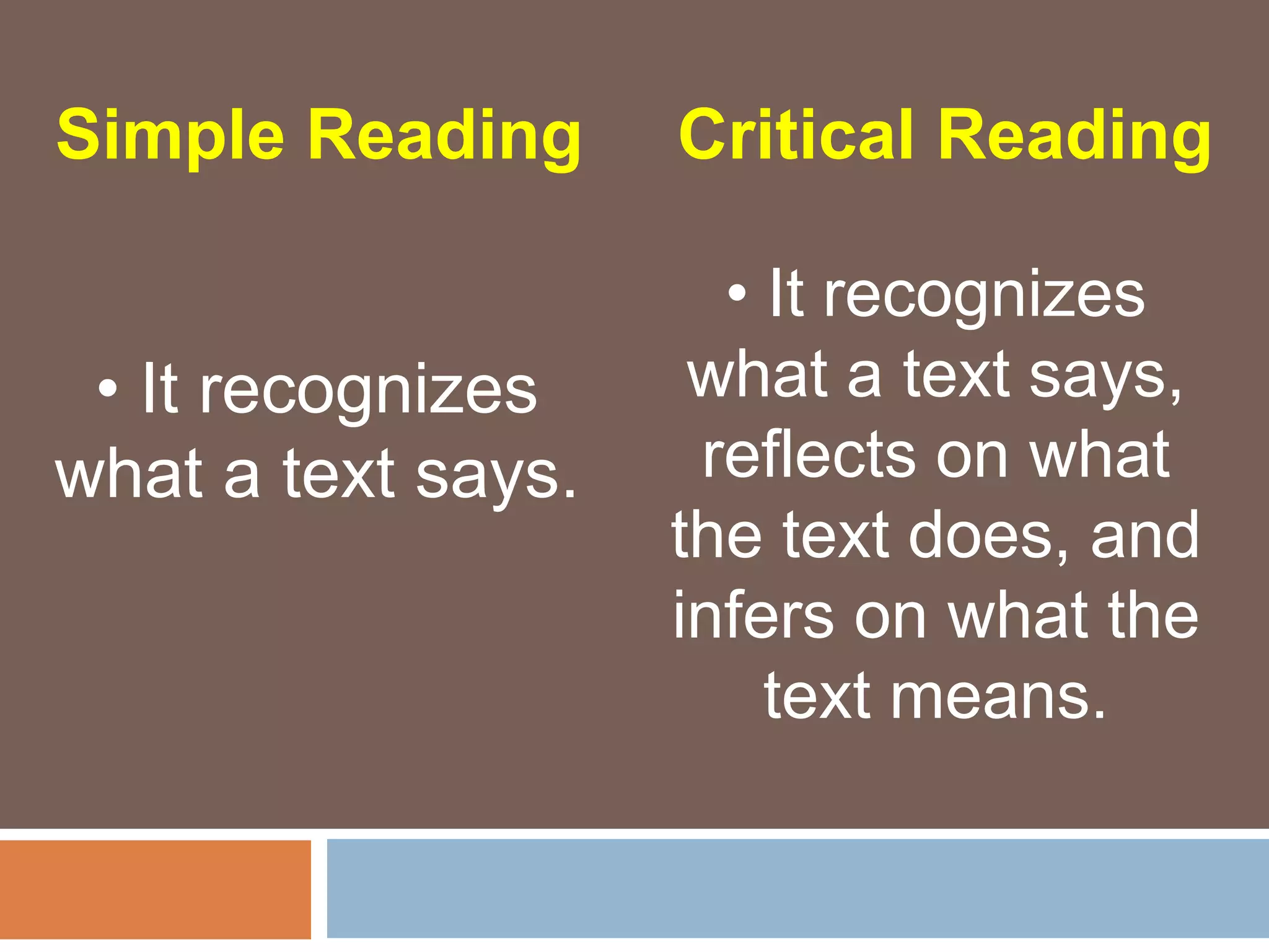 Reading_Lesson 6 Critical Reading as Looking for Ways of Thinking | PPTX
