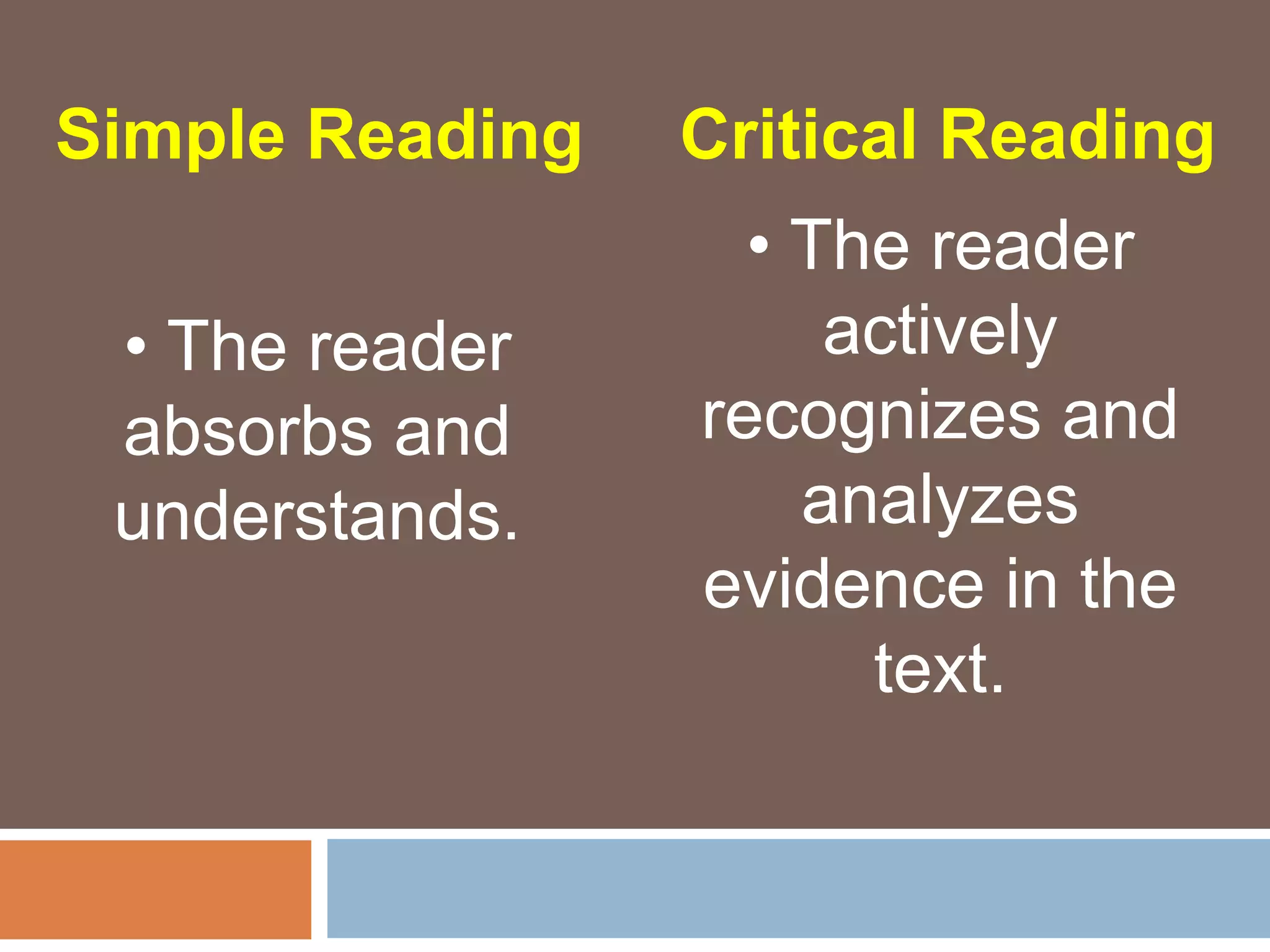 Reading_Lesson 6 Critical Reading as Looking for Ways of Thinking | PPTX