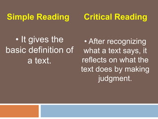 Reading_Lesson 6 Critical Reading as Looking for Ways of Thinking | PPTX