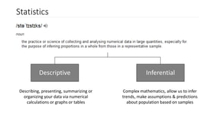 Descriptive Statistics | PDF
