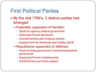 Lesson 6 Development of National Government | PPT