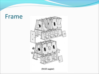 Lesson6 diesel enginecomponents | PPT
