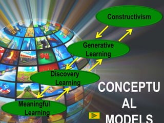 Lesson 6 IT Enters A New Learning Environment | PPTX