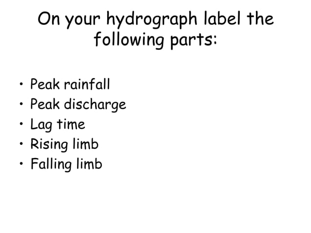 Lesson 6 factors affecting discharge (hydrographs) | PPTX | Geography ...