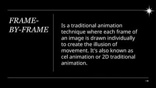 LESSON 6 FRAME BY FRAME AND RIGGING TECHNIQUES.pptx