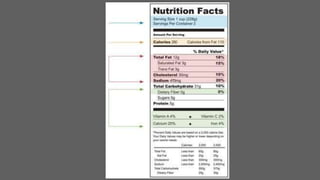 Lesson 6 importance of reading product labels | PPTX