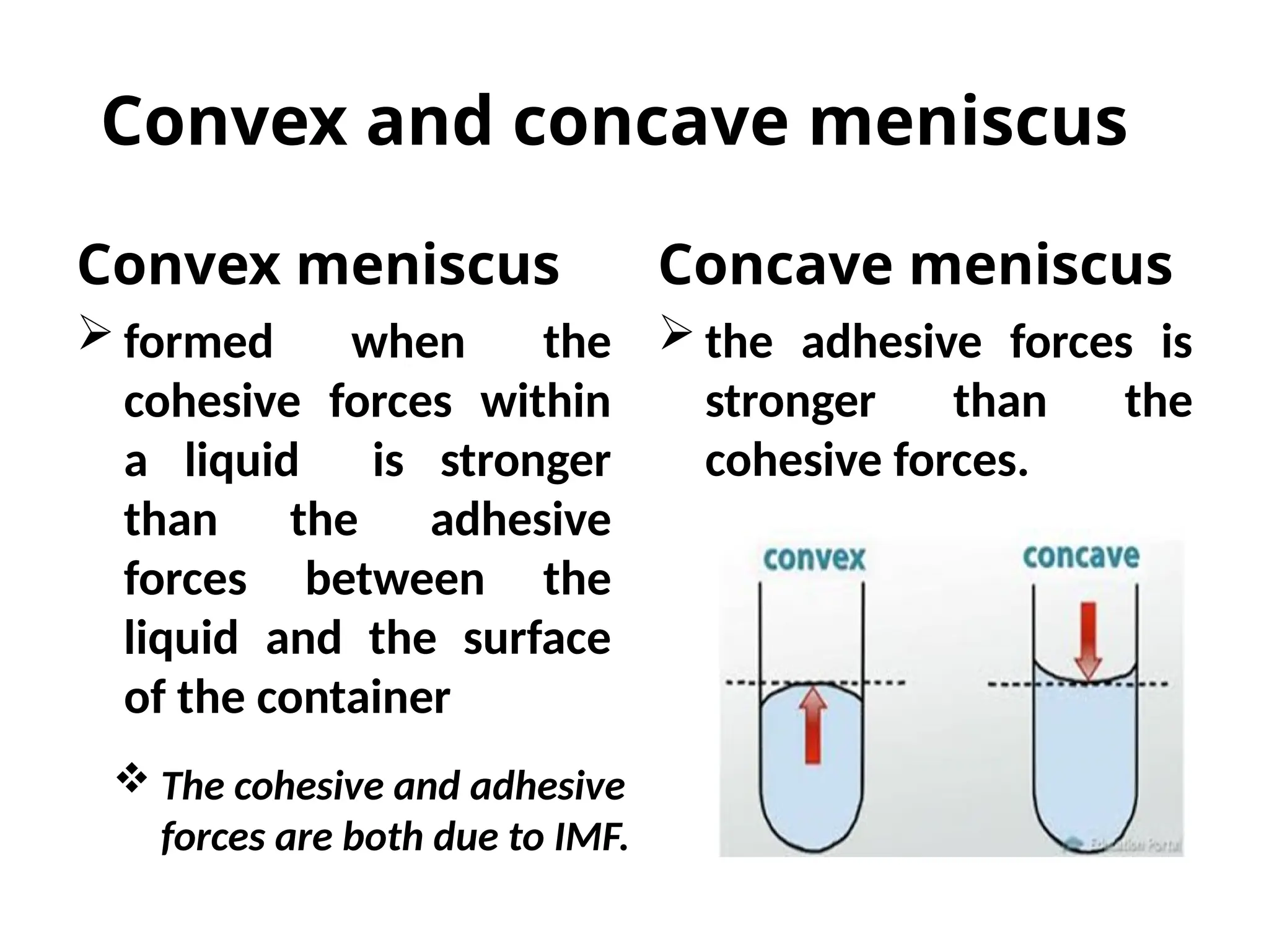 LESSON 6_.....INTERMOLECULAR FORCES.pptx