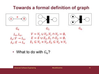 Lesson6IntroductionToGraphs.pdf