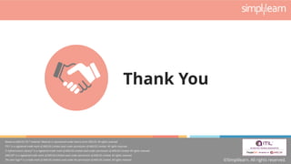 ITIL 4 Foundation Examination Format.pdf