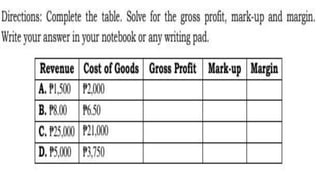 Lesson 6 Mark Up and Margin Practice Material | PPTX