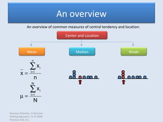 Lesson 6 measures of central tendency | PPT