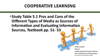 LESSON 6 MEDIA AND INFO RESOURCES MIL SHS 12 | PPTX