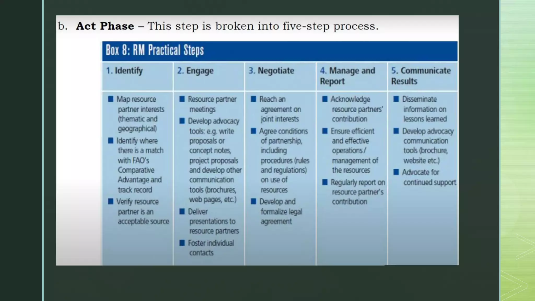 LESSON6_METHODOLOGIES.pptx