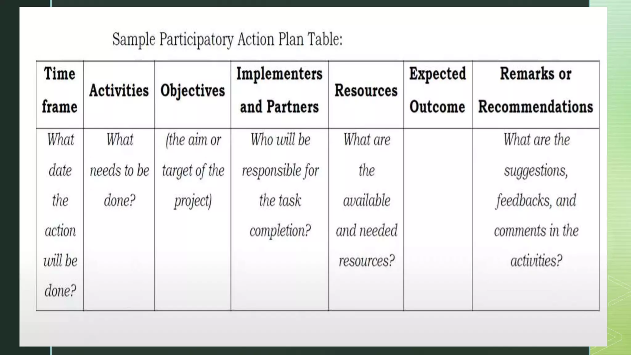 LESSON6_METHODOLOGIES.pptx