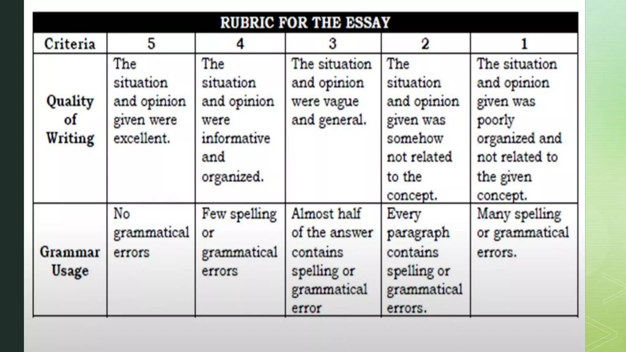 LESSON6_METHODOLOGIES.pptx