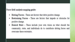 LESSON6_METHODOLOGIES.pptx