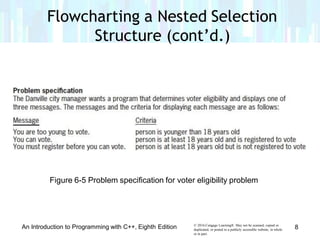 Lesson 6.1 more on selection structure | PPT