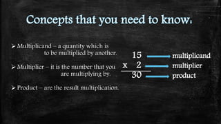 Lesson 6 multiplication | PPT