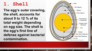 lesson6physicalstructureandcompositionofegg-190220011246 (1).pptx
