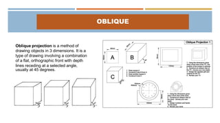lesson6prepareandinterprettechnicaldrawinglo1-200519031005.pptx