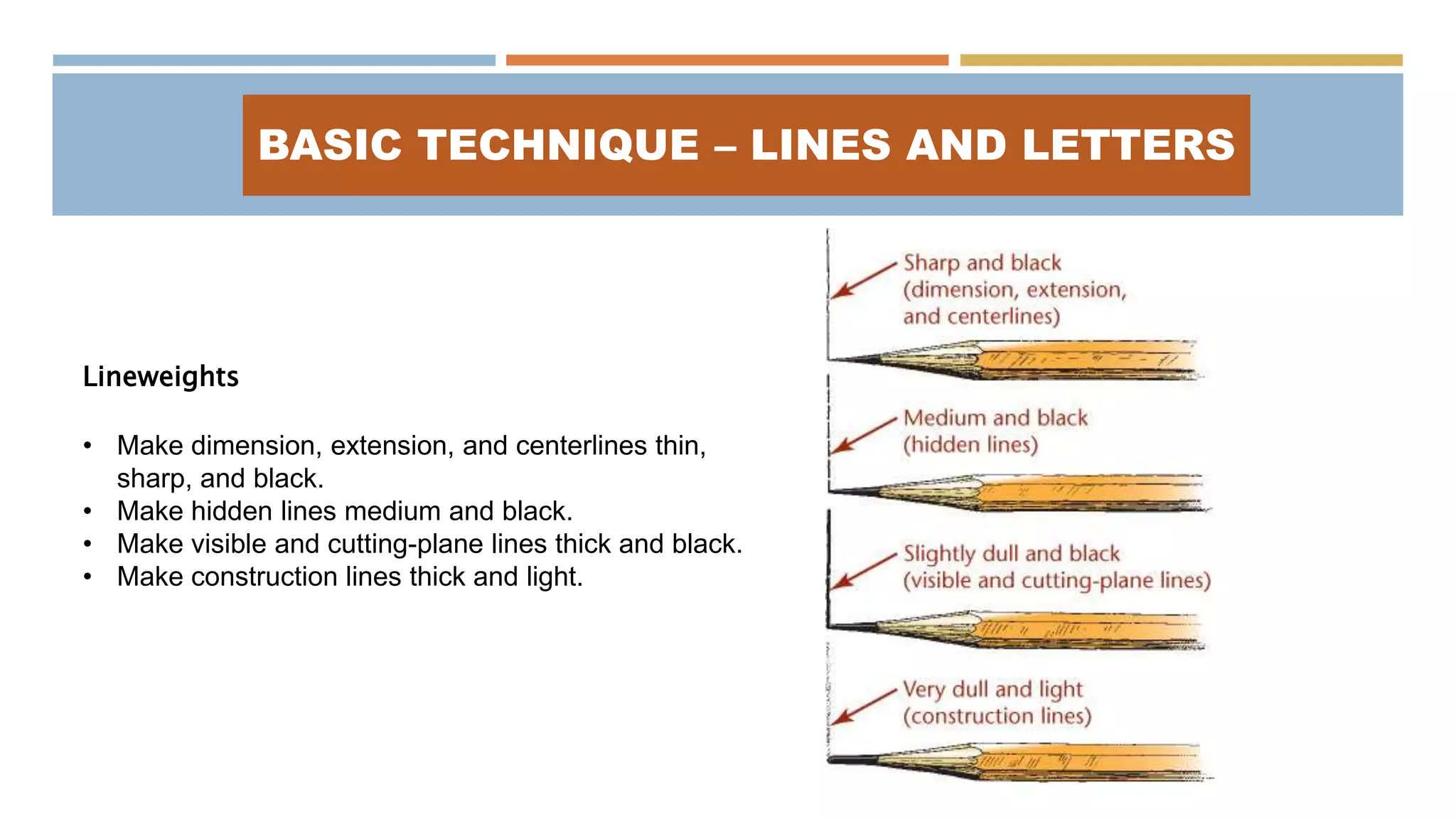Lesson 6_Prepare and Interpret Technical Drawing (LO1) | PPTX