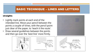 Lesson 6_Prepare and Interpret Technical Drawing (LO1) | PPTX
