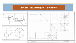 Lesson 6_Prepare and Interpret Technical Drawing (LO1) | PPTX