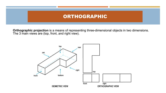 Lesson 6_Prepare and Interpret Technical Drawing (LO1) | PPTX | 3-D ...