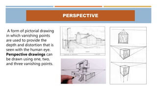 Lesson 6_Prepare and Interpret Technical Drawing (LO1) | PPTX