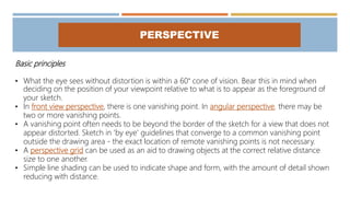 Lesson 6_Prepare and Interpret Technical Drawing (LO1) | PPTX