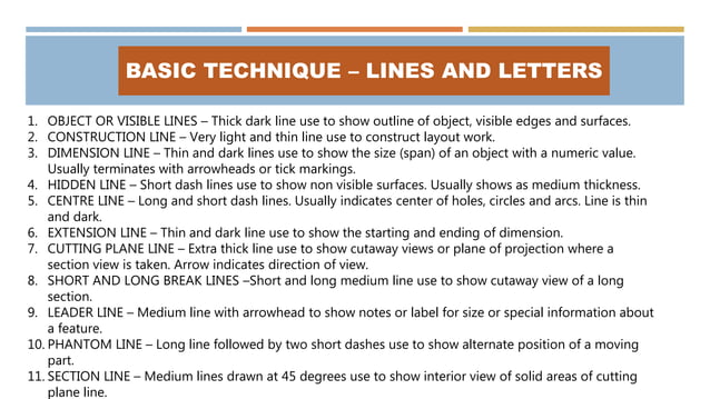 Lesson 6_Prepare and Interpret Technical Drawing (LO1) | PPTX | 3-D ...