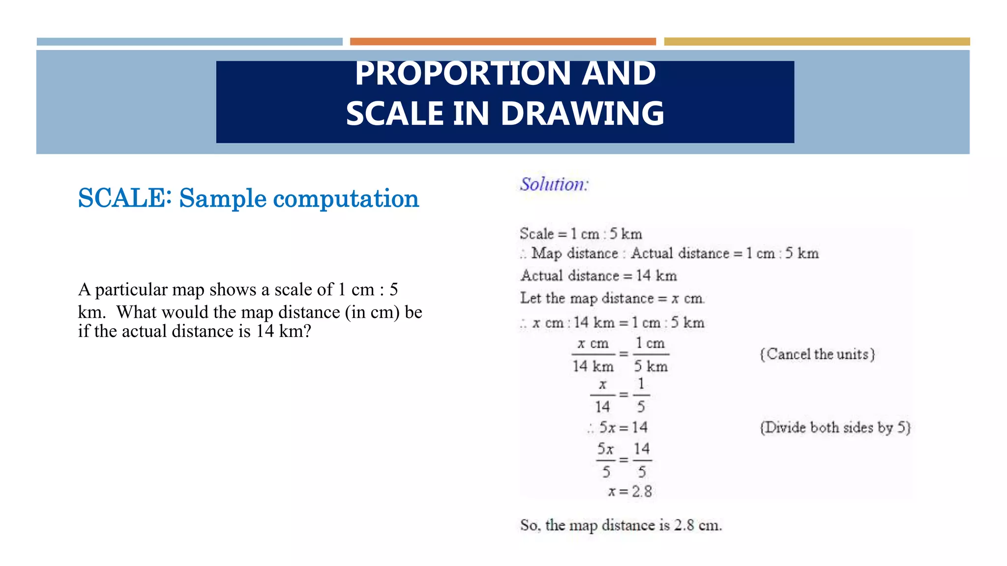 Lesson 6_Prepare and Interpret Technical Drawing (LO2) | PPTX