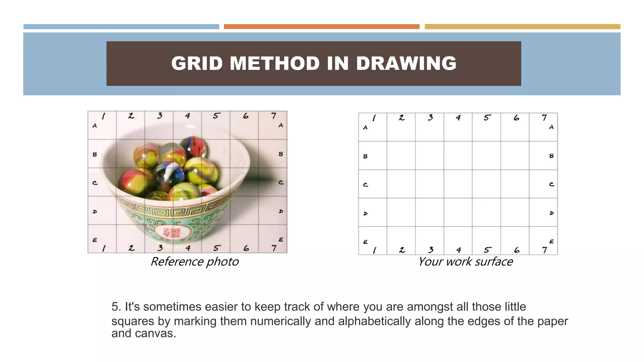 Lesson 6_Prepare and Interpret Technical Drawing (LO2) | PPTX