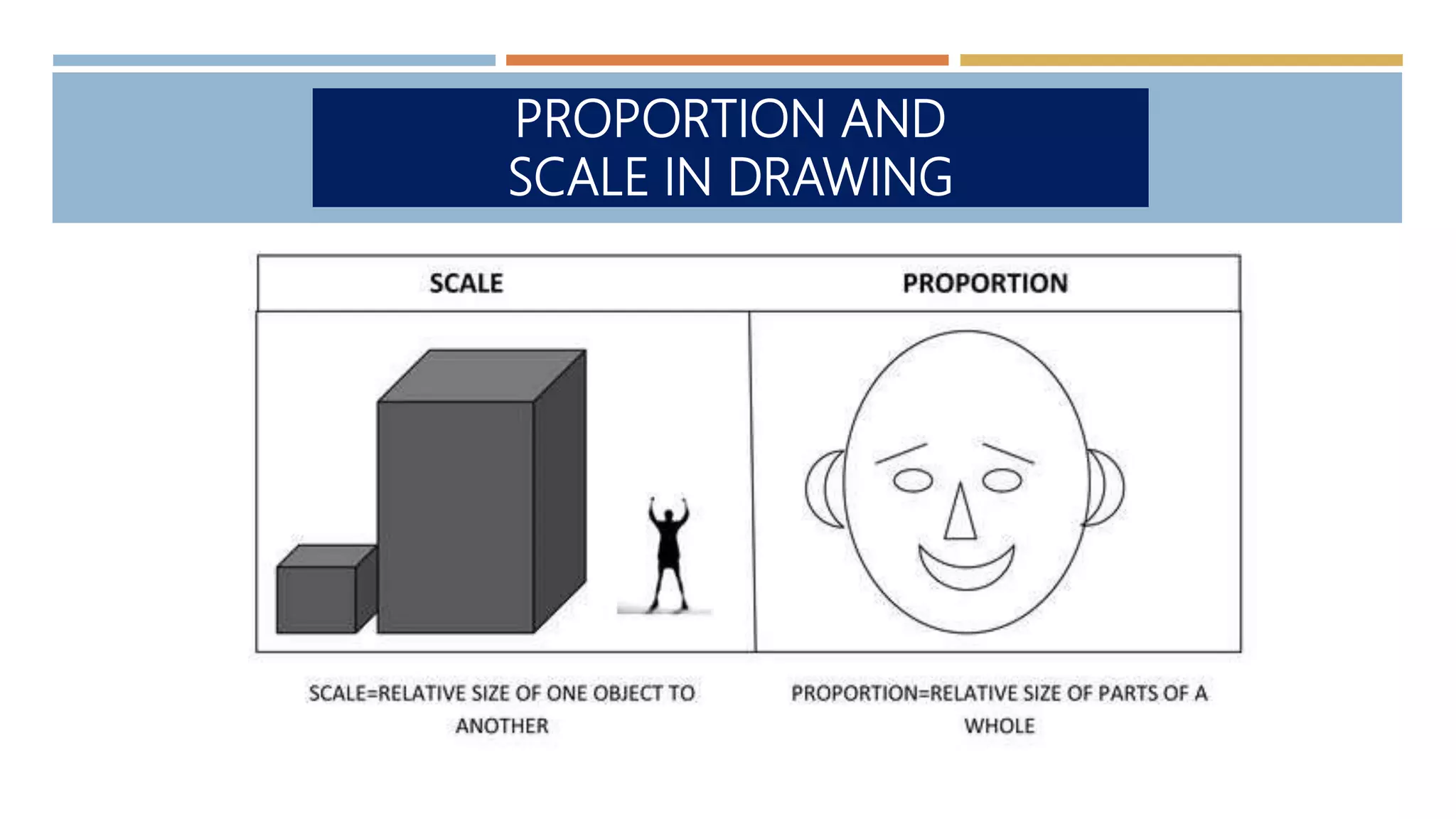 Lesson 6_Prepare and Interpret Technical Drawing (LO2) | PPTX
