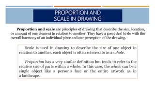 Lesson 6_Prepare and Interpret Technical Drawing (LO2) | PPTX