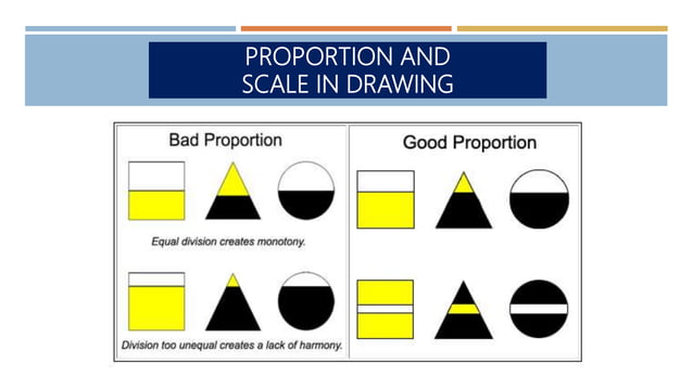 Lesson 6_Prepare and Interpret Technical Drawing (LO2) | PPTX