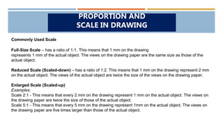 Lesson 6_Prepare and Interpret Technical Drawing (LO2) | PPTX